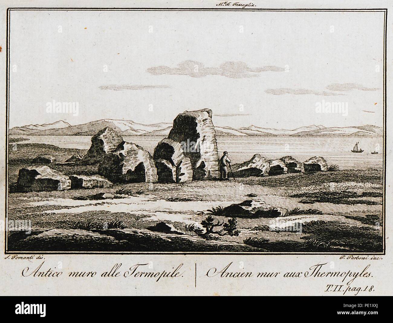 Termopile hi-res stock photography and images - Alamy