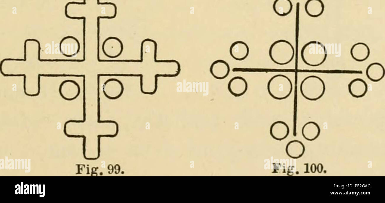 Phallic worship : an outline of the worship of the generative organs ...