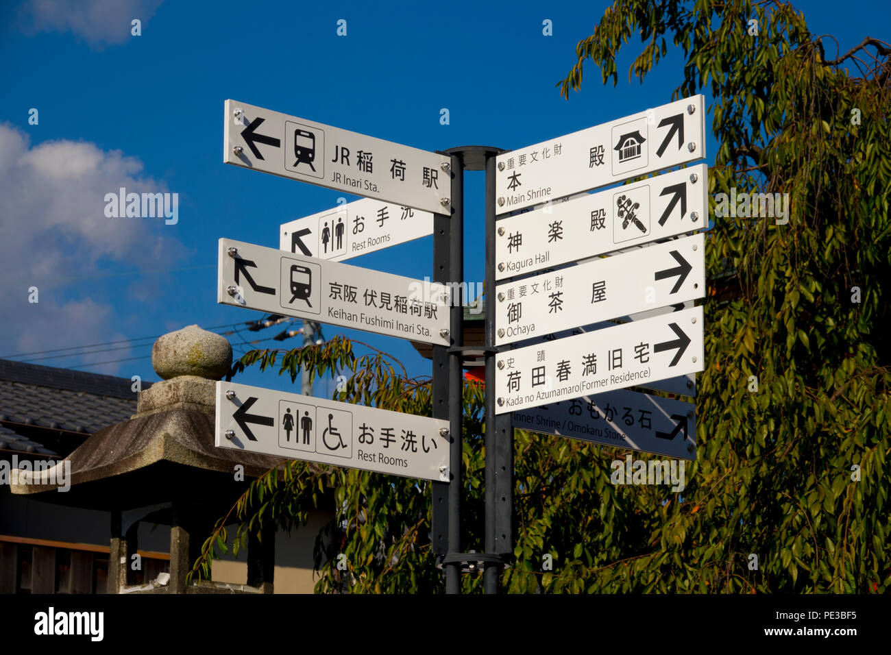 Direction Sign at Kiyomizu-dera Buddhist Temple Kyoto Japan Asia Stock ...