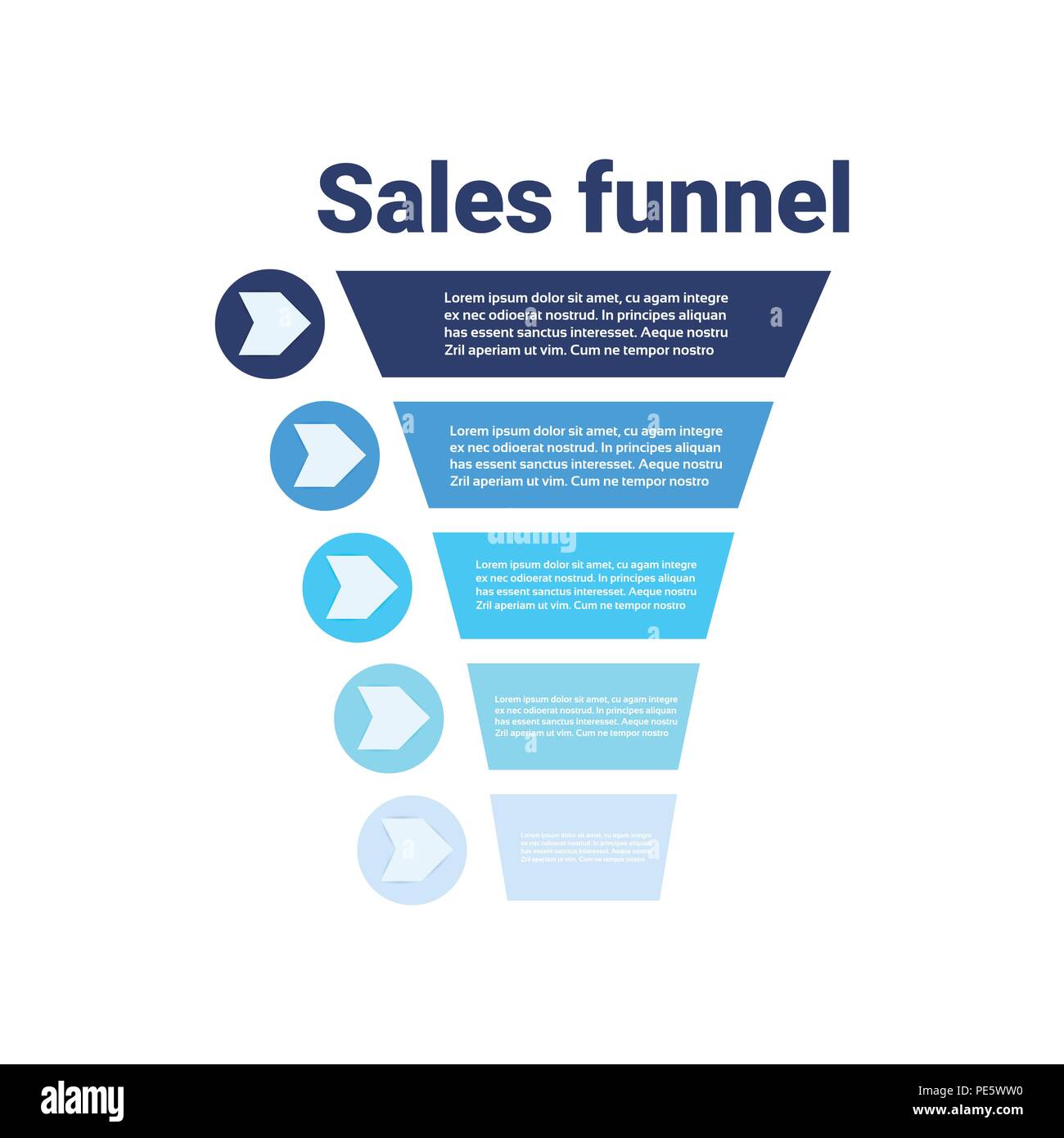 sales funnel with steps stages business infographic. purchase diagram ...