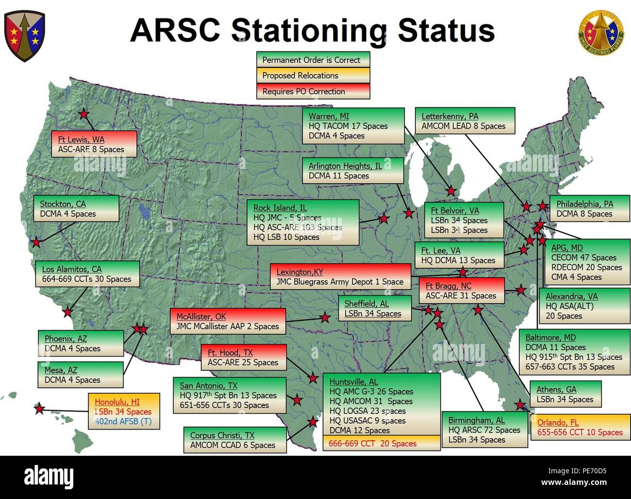 Stationing hi-res stock photography and images - Alamy