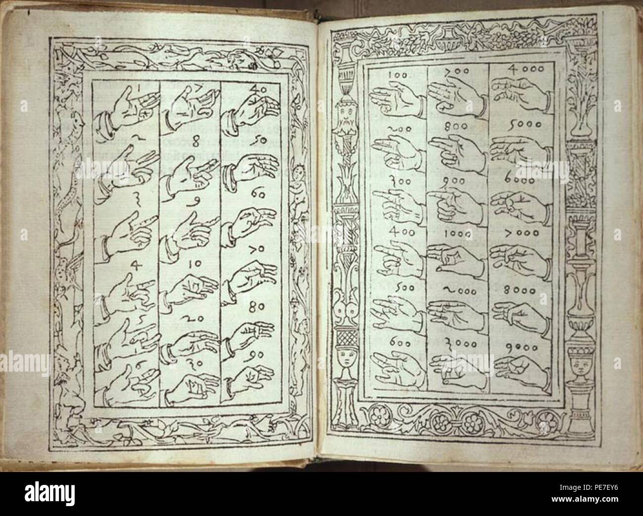 Arithmetica filippo calandri.01 Stock Photo - Alamy