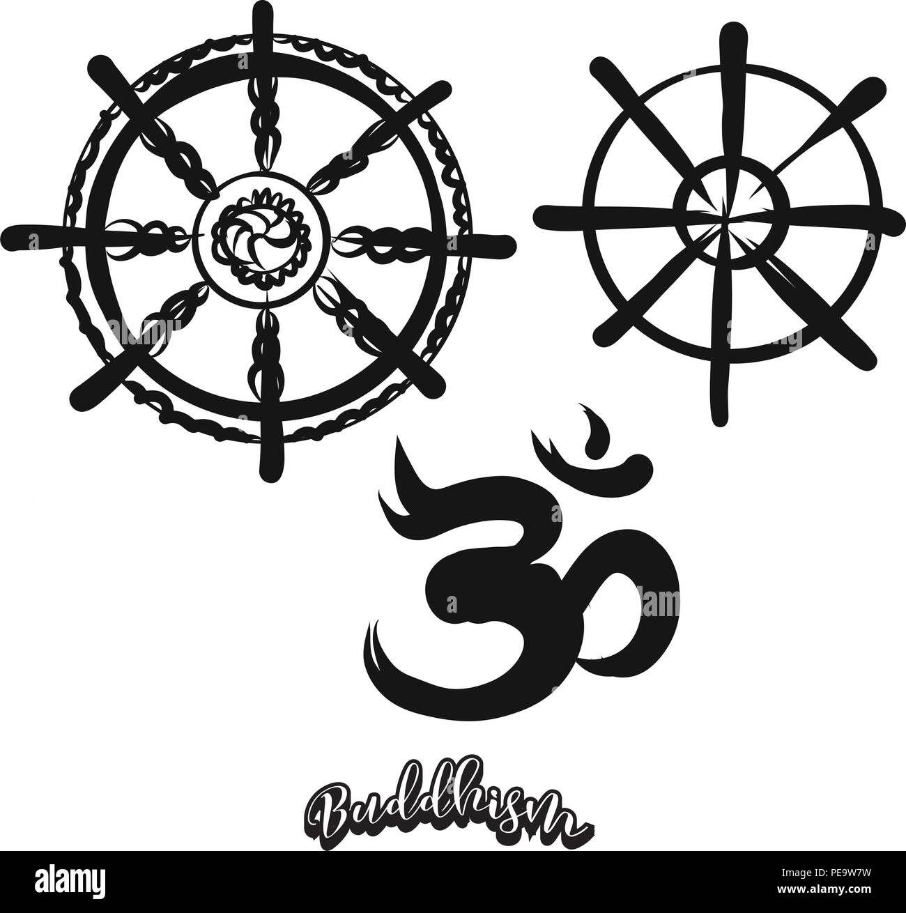 Buddha Symbols And Their Meanings