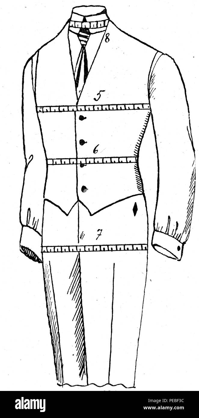 Moskow, Soviet Union. 20th Jan, 2012. yardsticks for the removal of men ...