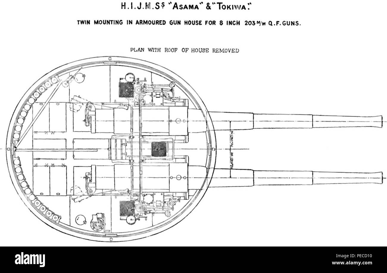 Asama class 8 inch gun turret plan Stock Photo - Alamy