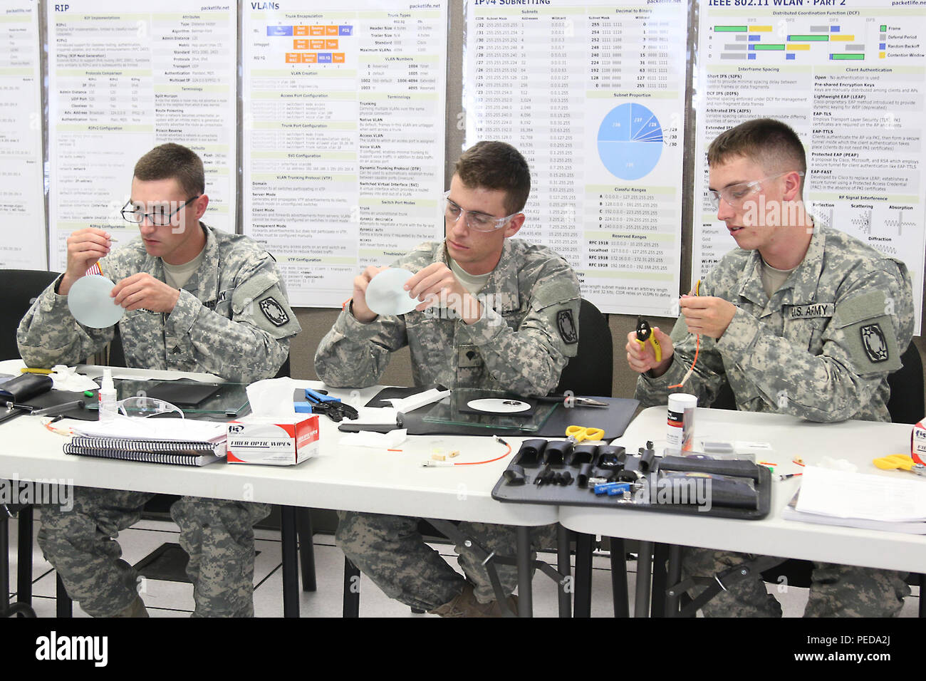 Soldiers with 69th Air Defense Artillery Brigade practice splicing ...