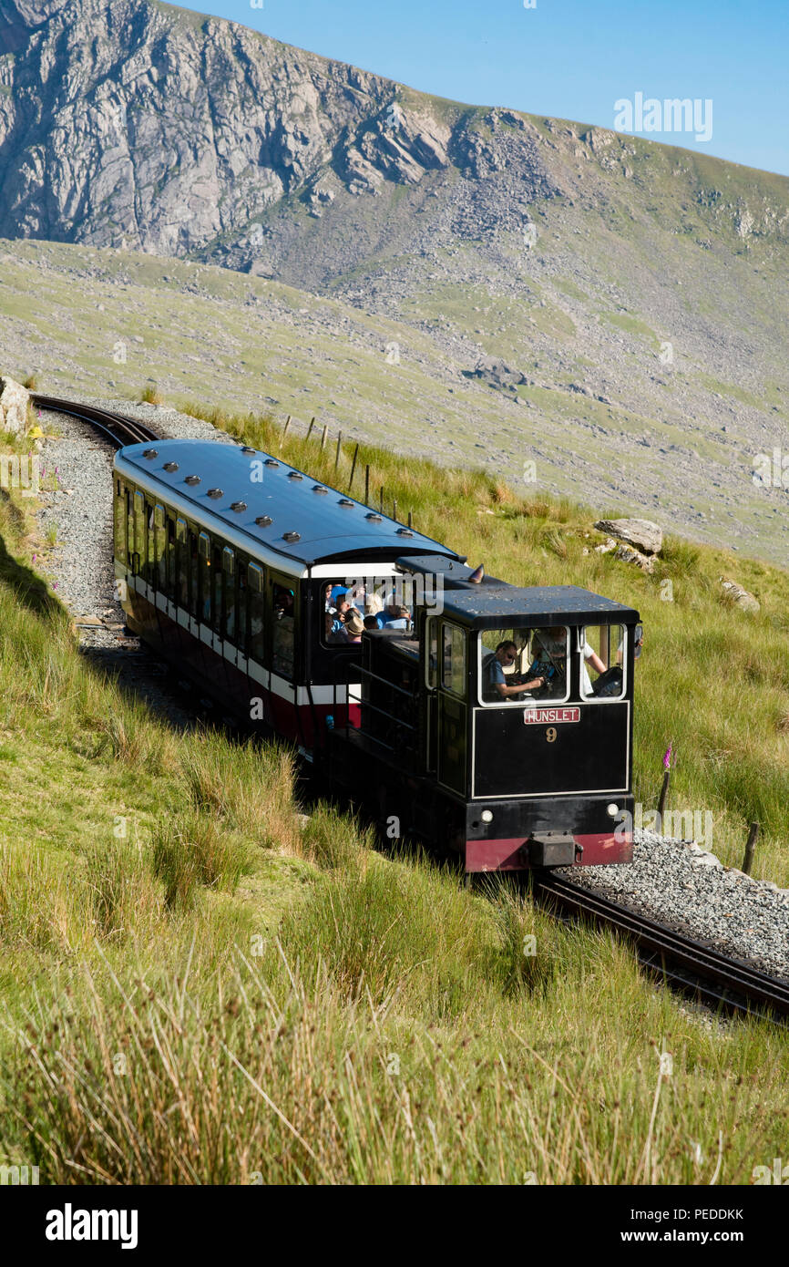Steam train mount snowdon snowdonia hi-res stock photography and images - Alamy