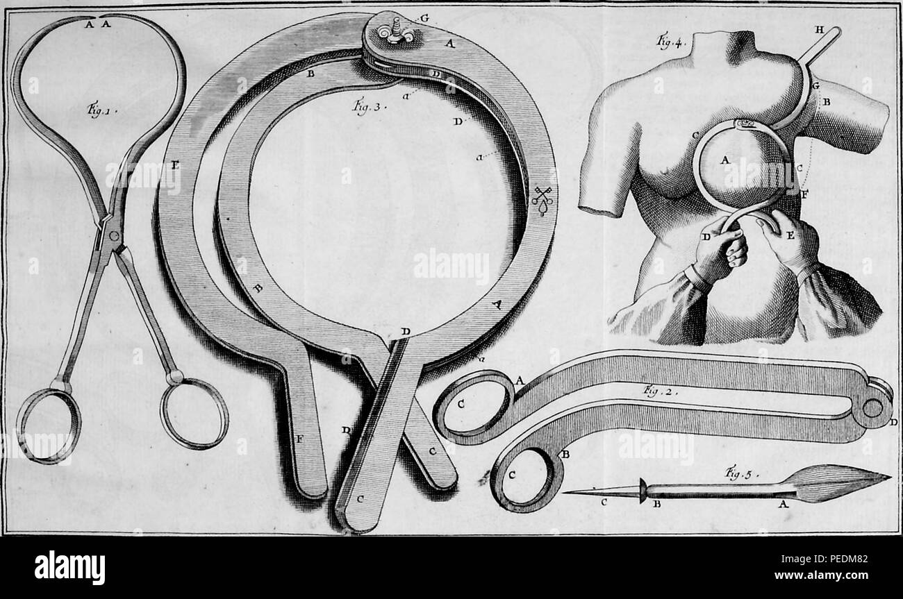 Historical surgery hi-res stock photography and images - Alamy