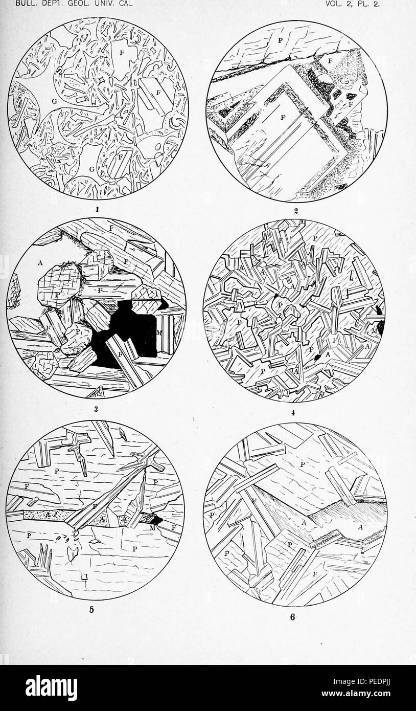 Various geological phenomena hi-res stock photography and images - Alamy