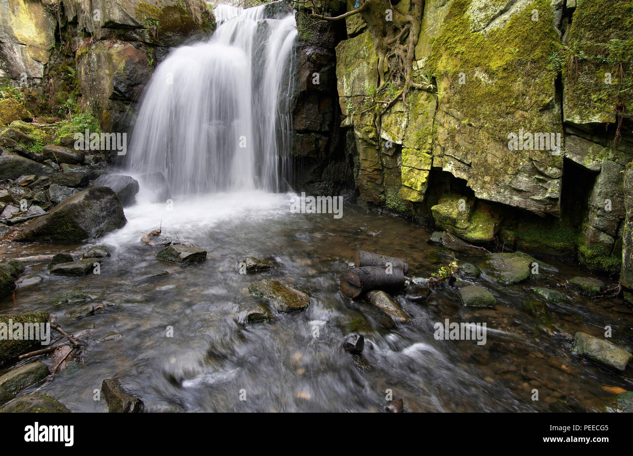 Glossop waterfall hi-res stock photography and images - Alamy