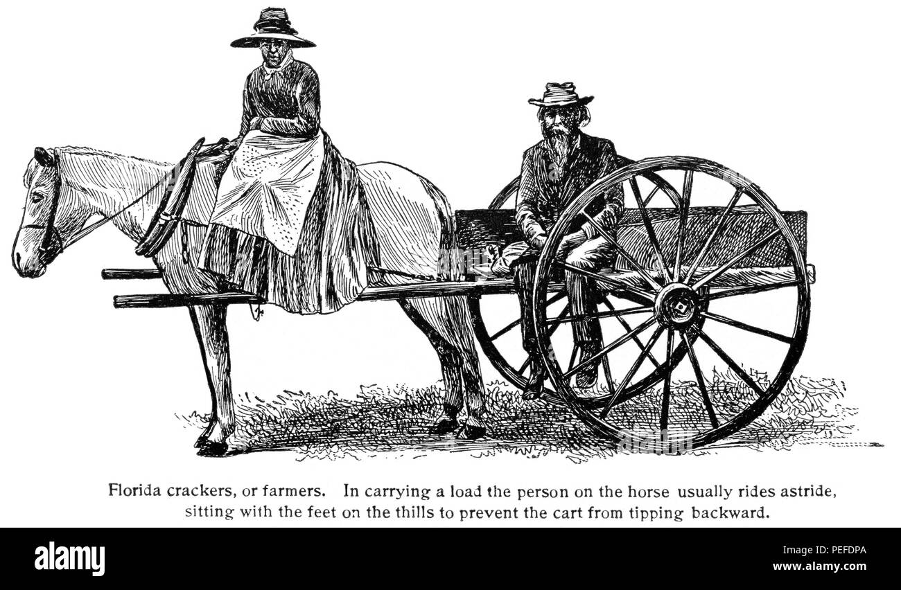 Horse cart 1800s hi-res stock photography and images - Alamy
