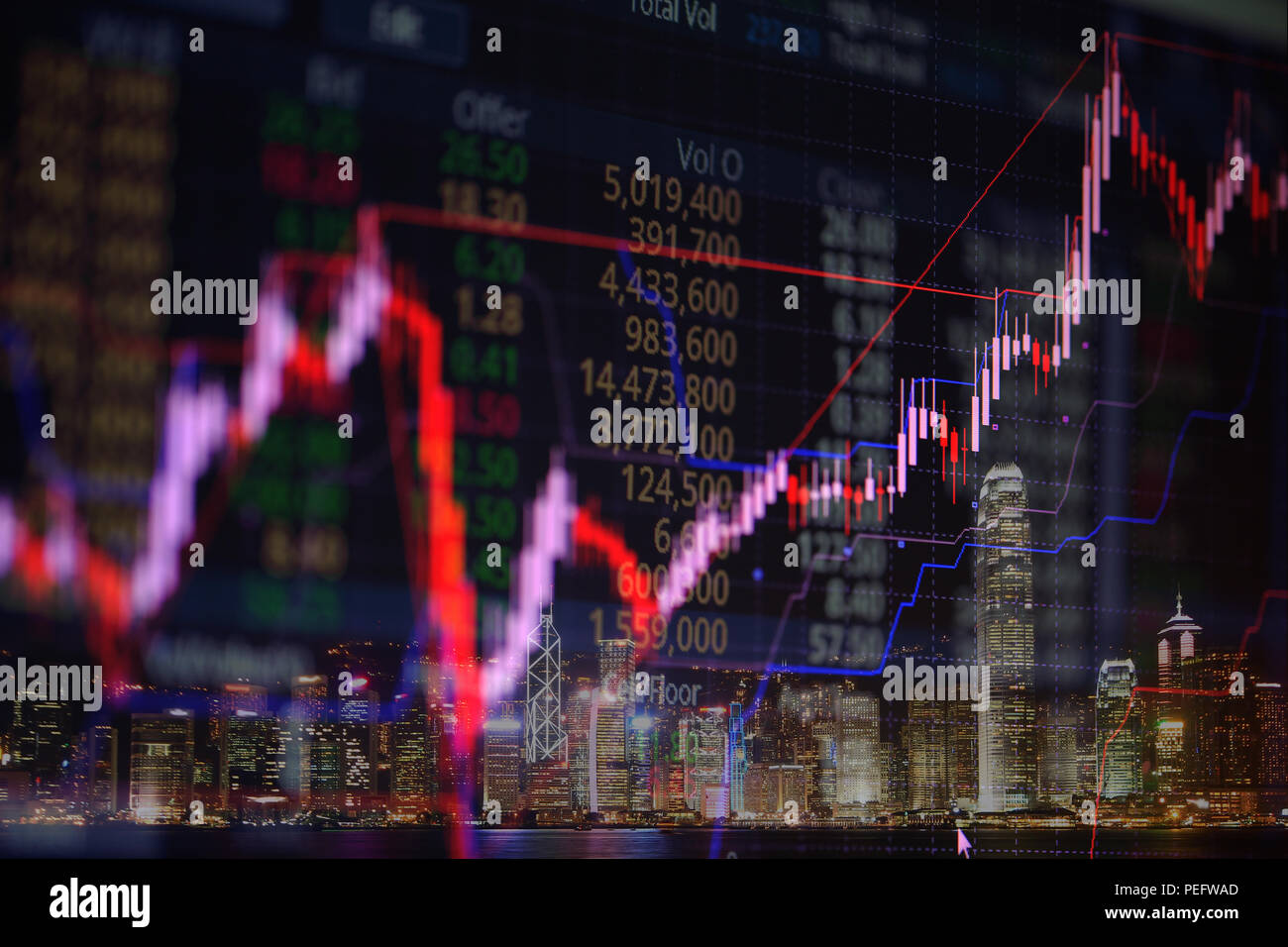 Double exposure of candle stick graph chart with indicator with stock ...