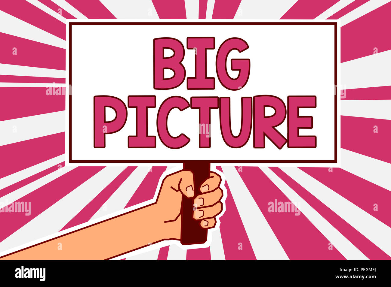 Word writing text Big Picture. Business concept for most important ...