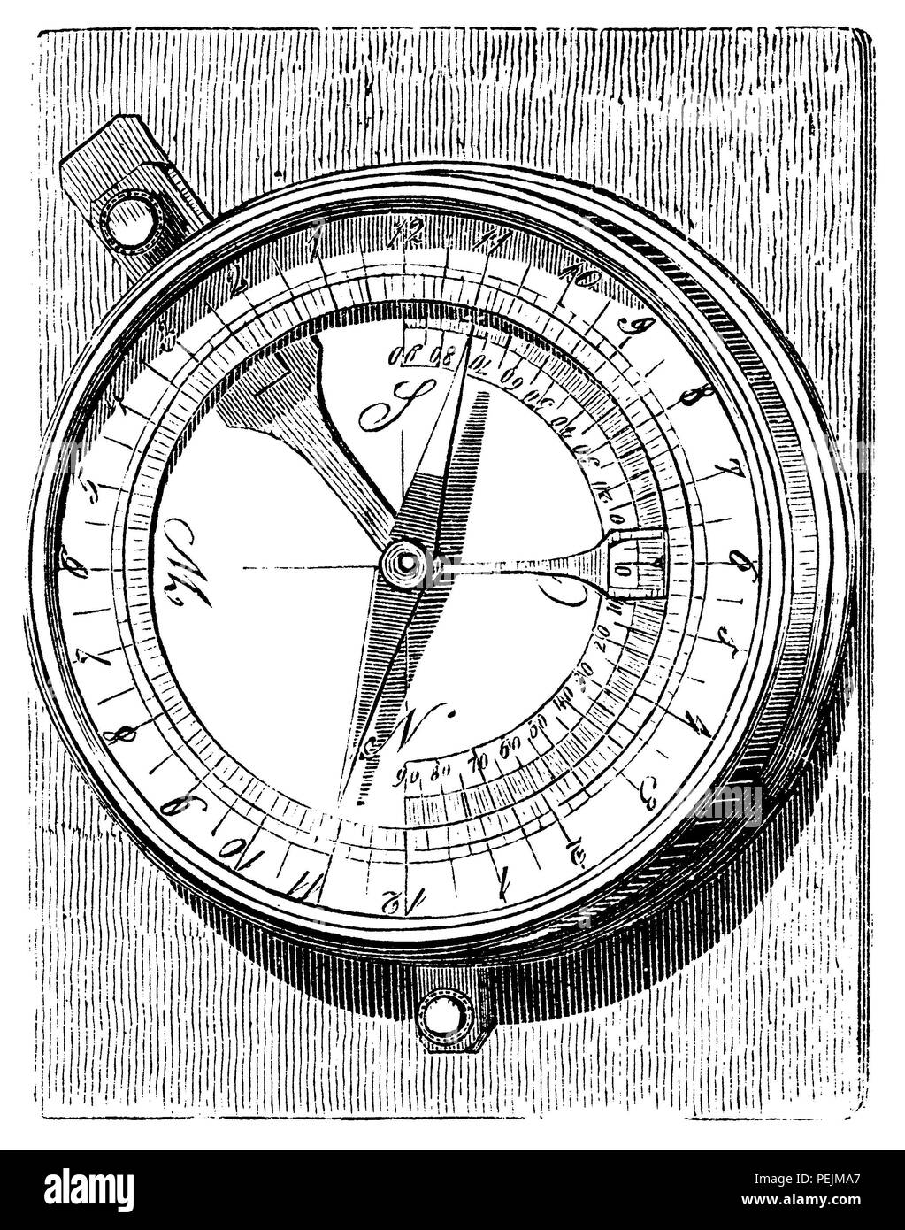 Old compass drawing Black and White Stock Photos & Images - Alamy