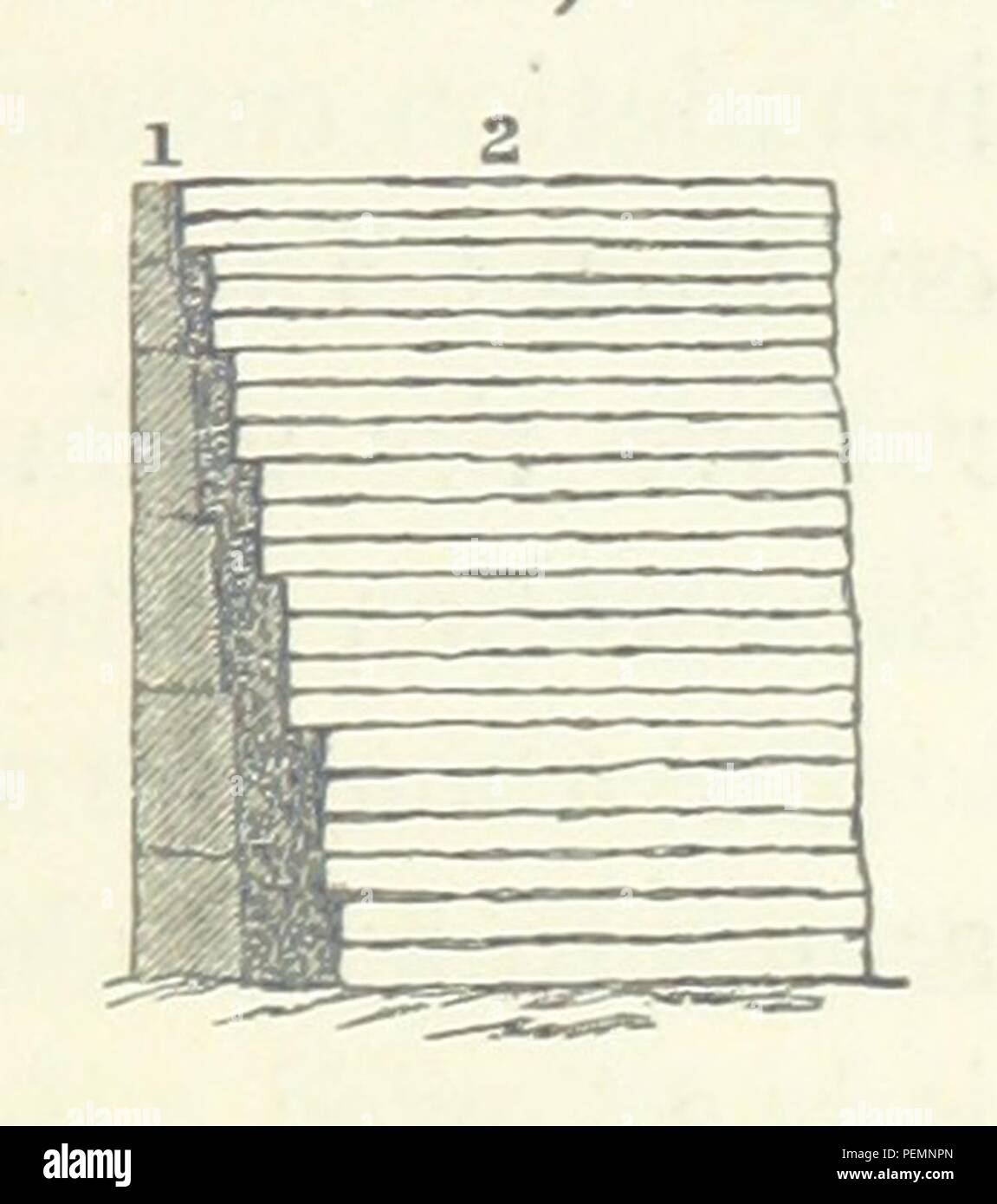 page 75 of 'Life in Asiatic Turkey. A journal of travel in Cilicia ...