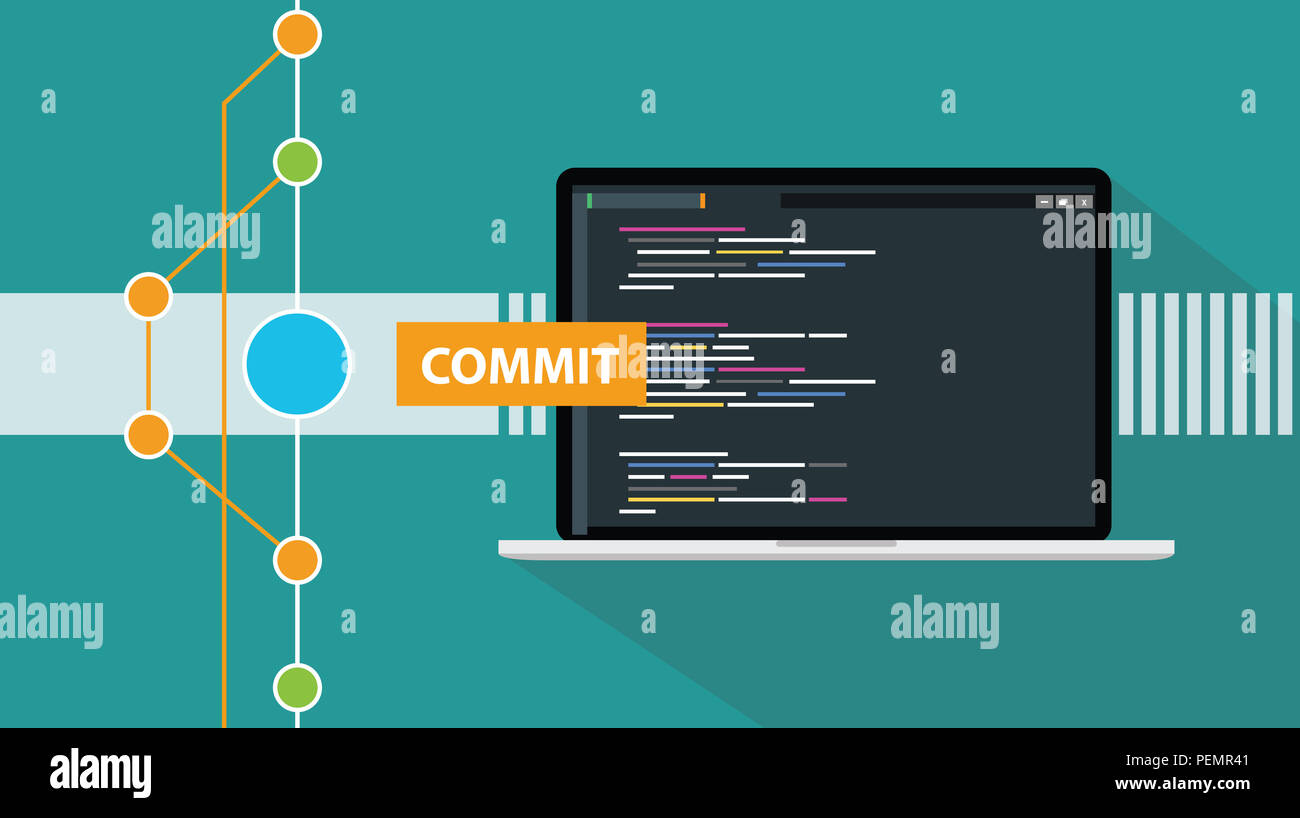 Git Commit Command Programming Technology Code Repository Online Cloud 1120
