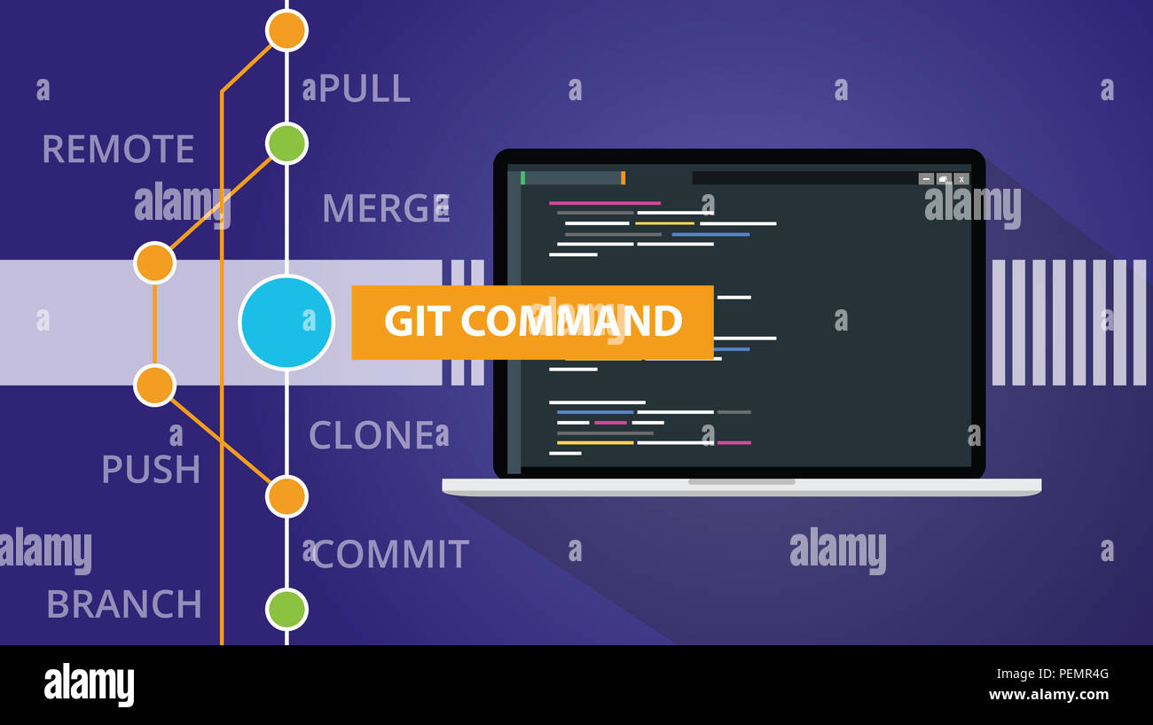 git command list programming technology code repository online cloud vector illustration Stock ...