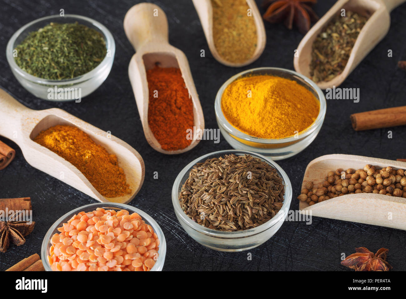 Food additives hi-res stock photography and images - Alamy