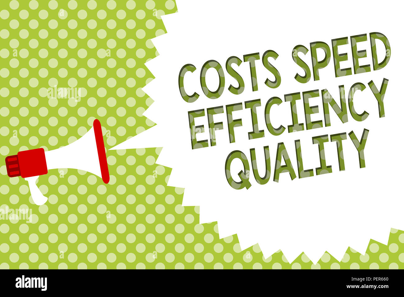 Word writing text Costs Speed Efficiency Quality. Business concept for ...
