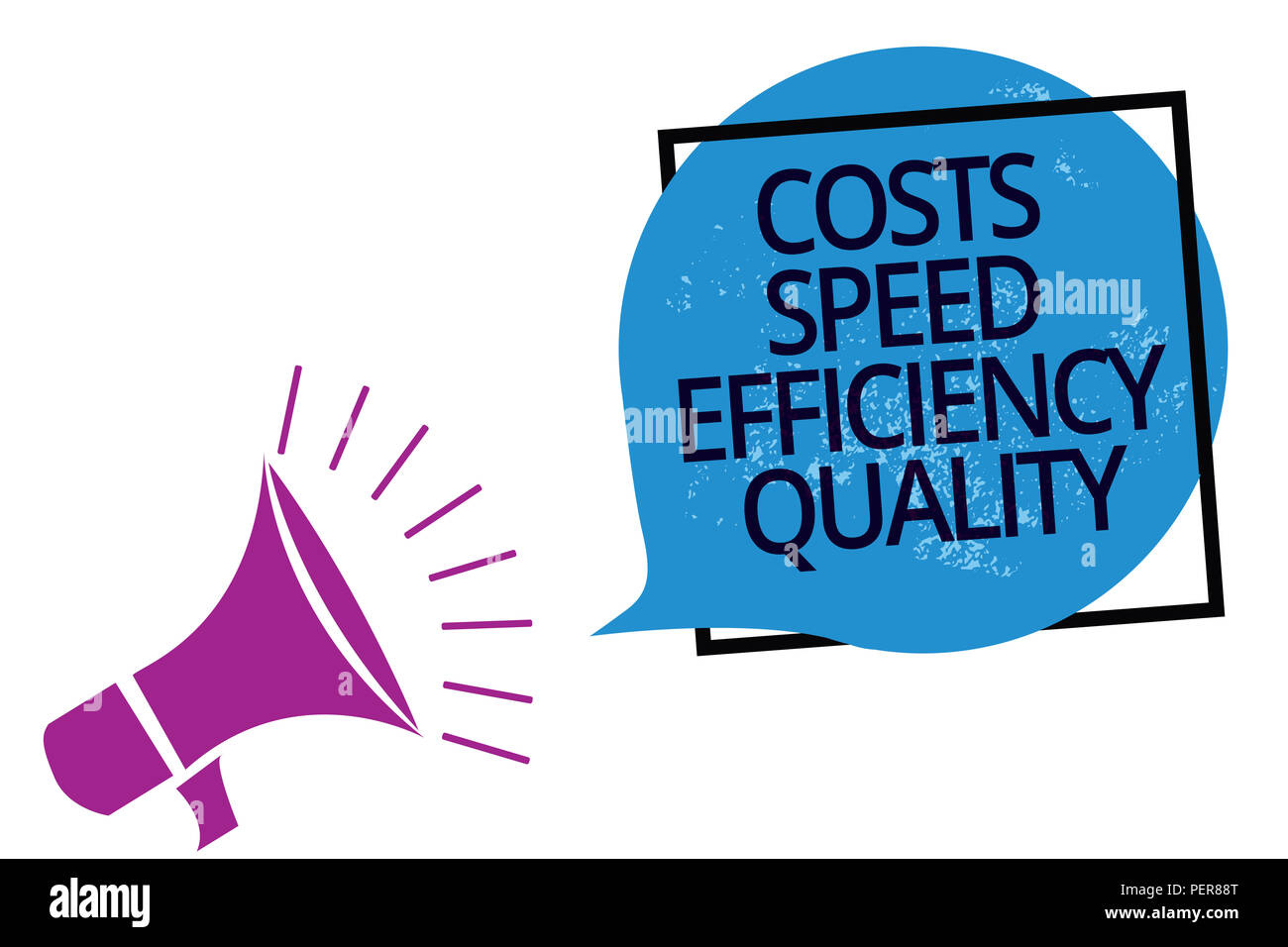 Text sign showing Costs Speed Efficiency Quality. Conceptual photo ...