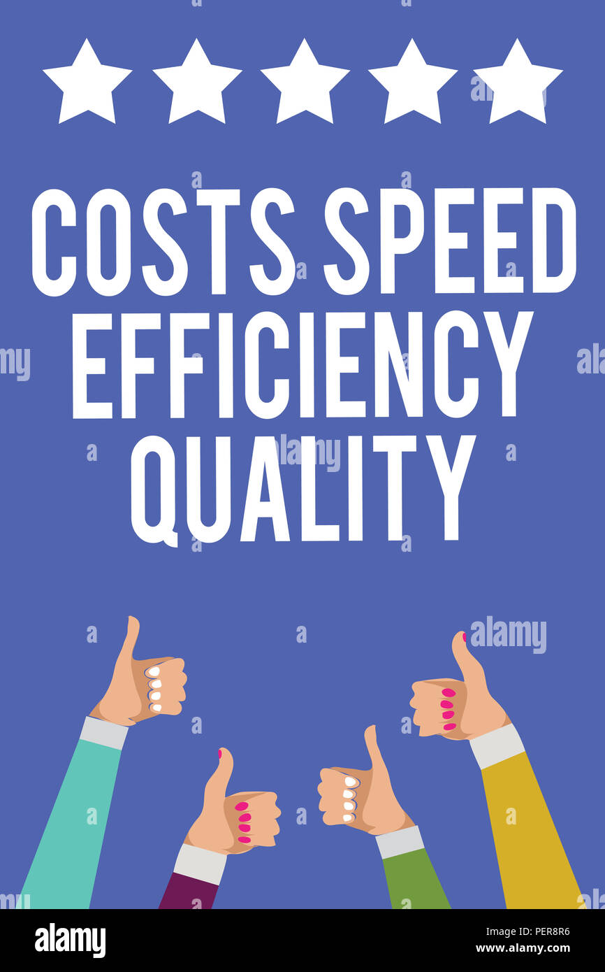Text sign showing Costs Speed Efficiency Quality. Conceptual photo ...
