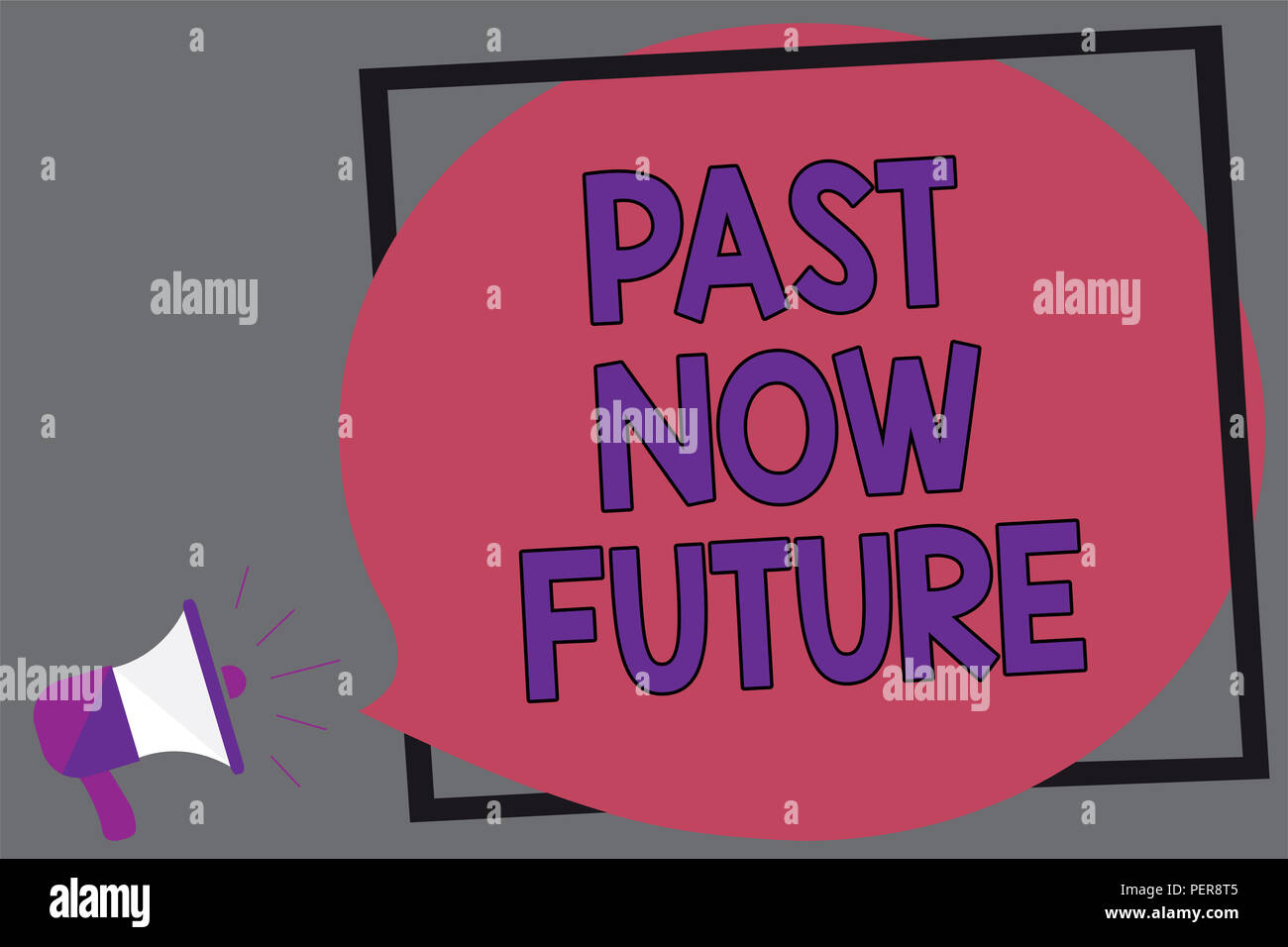 Word writing text Past Now Future. Business concept for Last time ...