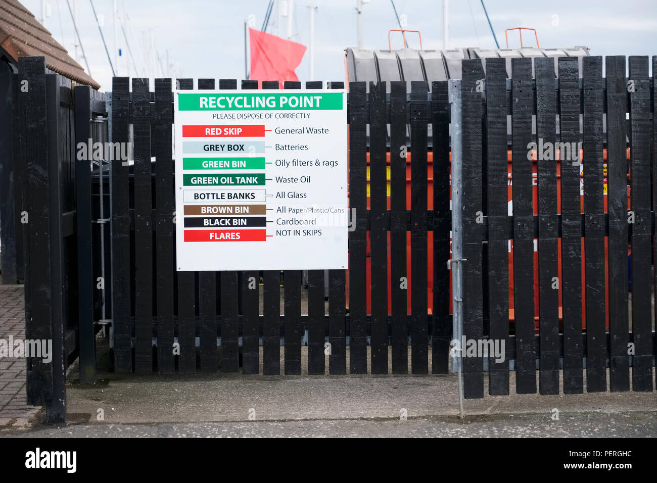 Recycling point sign for waste batteries oil filters glass and ...