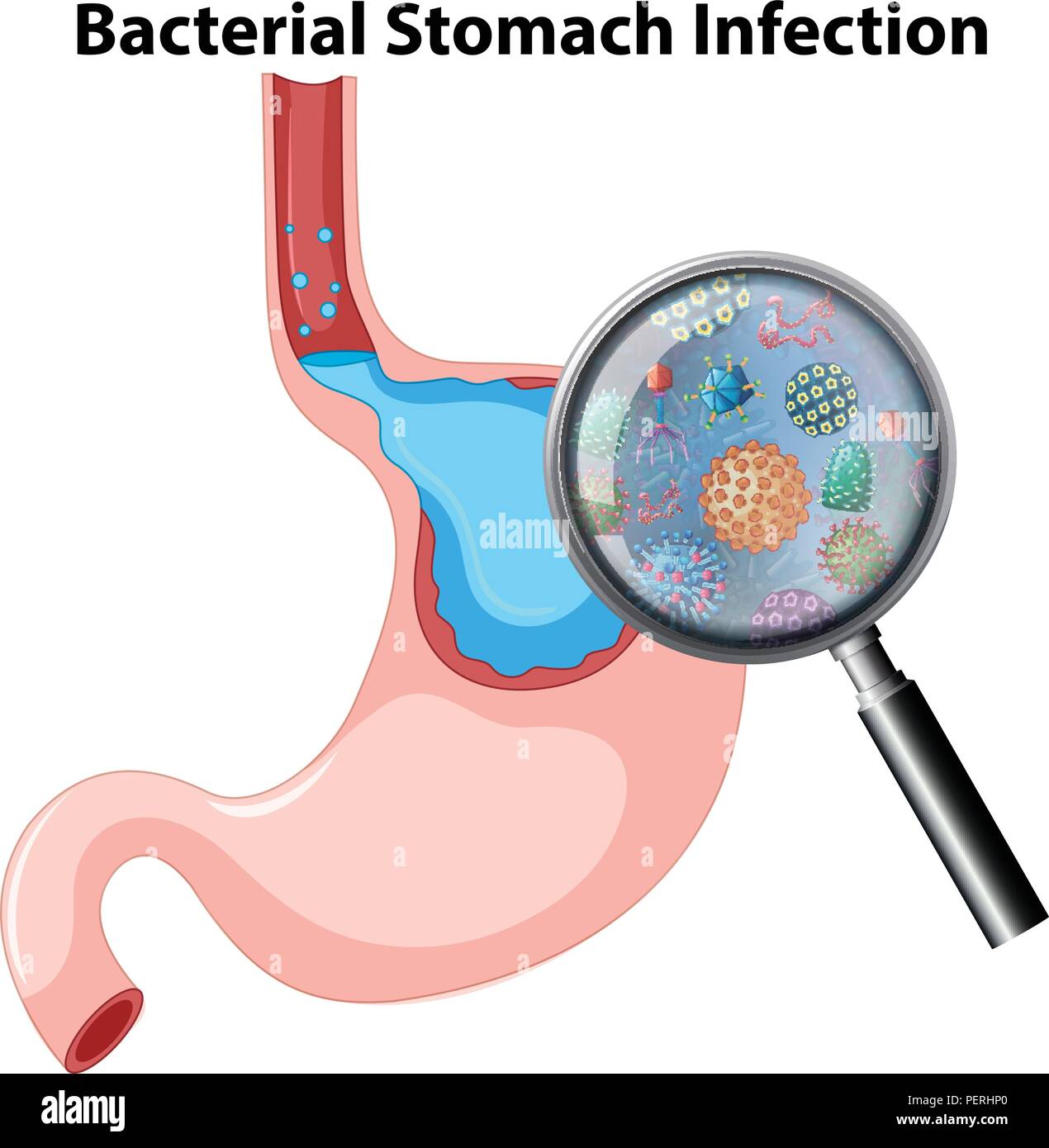 Sick to stomach drawing Stock Vector Images - Alamy