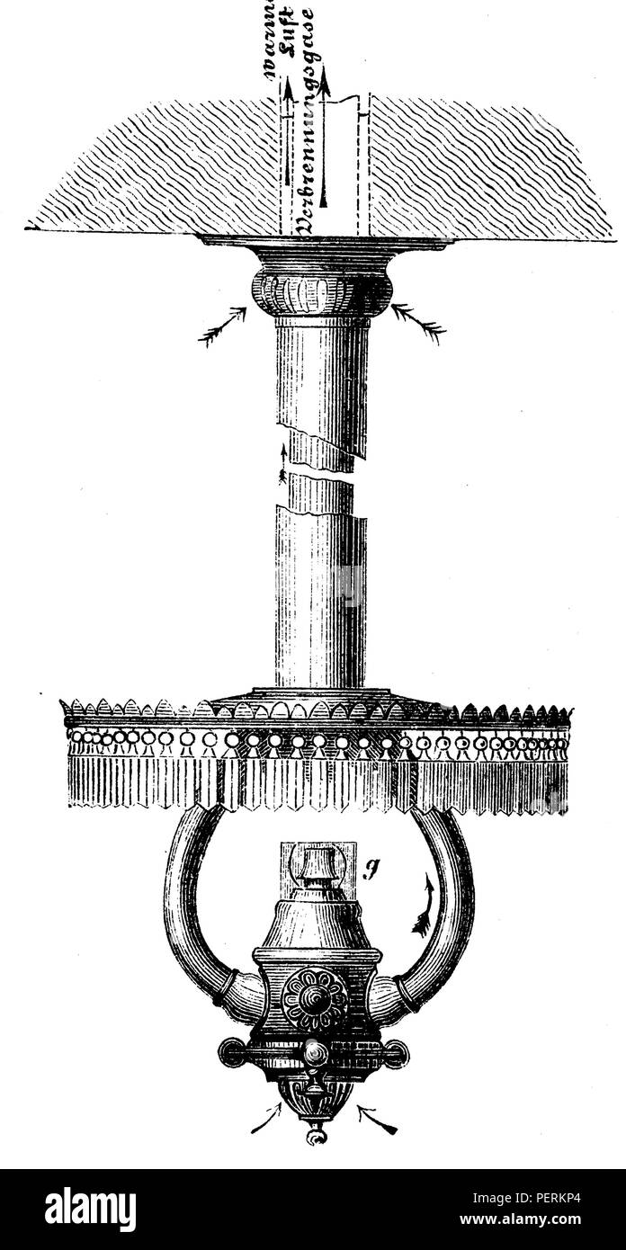 Gas lamp line black Black and White Stock Photos & Images - Alamy