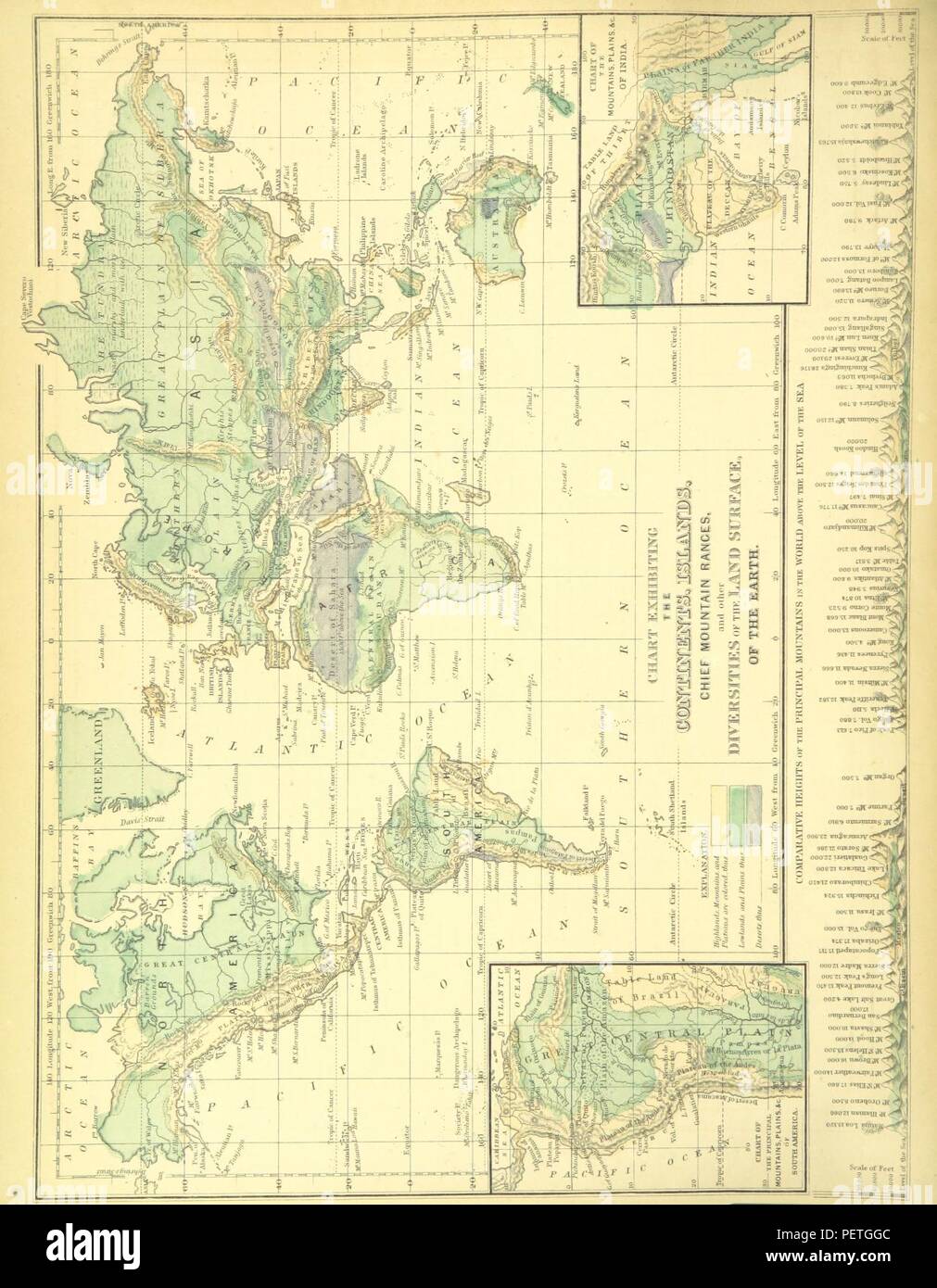 Historic archive Image taken from page 28 of '[A system of Physical ...
