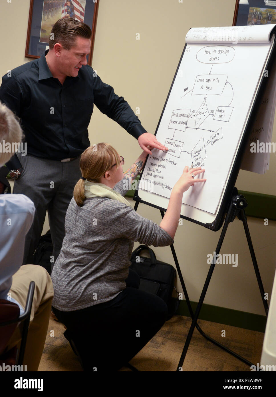 88th RSC personnel from the headquarters, RPACs, AMSA and ECS shops ...