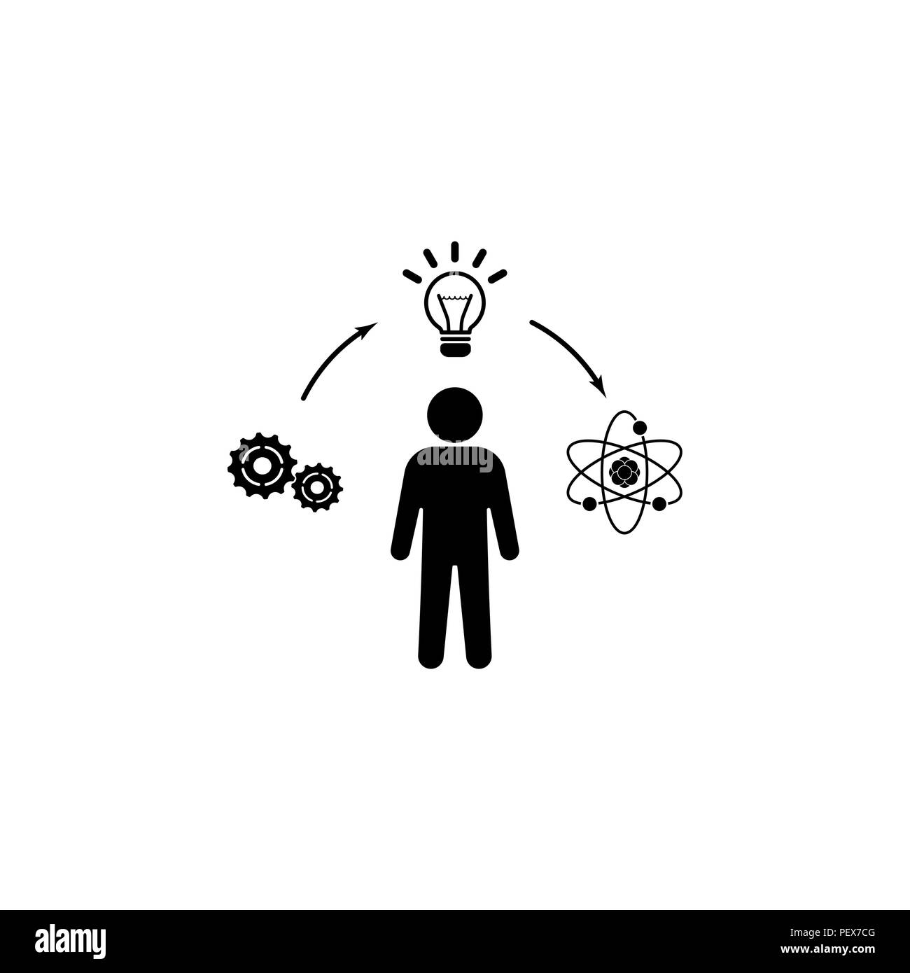 Creative Thinking Icon