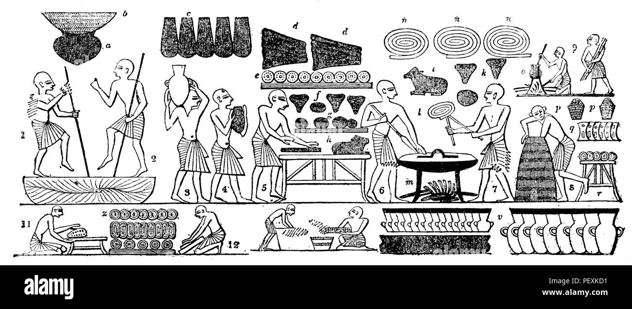 Bakers and cooks in ancient Egypt. After Wilkinson, 1885 Stock Photo ...