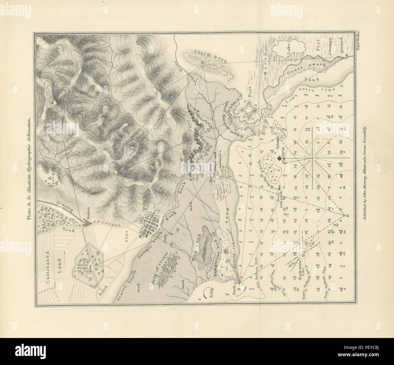 Image from page 285 of 'Hydrographical Surveying. A description of the ...