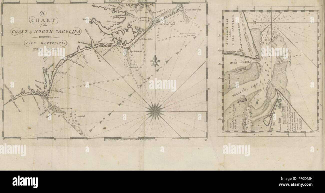 Image from page 226 of 'The American Coast Pilot ... from Passamaquoddy ...