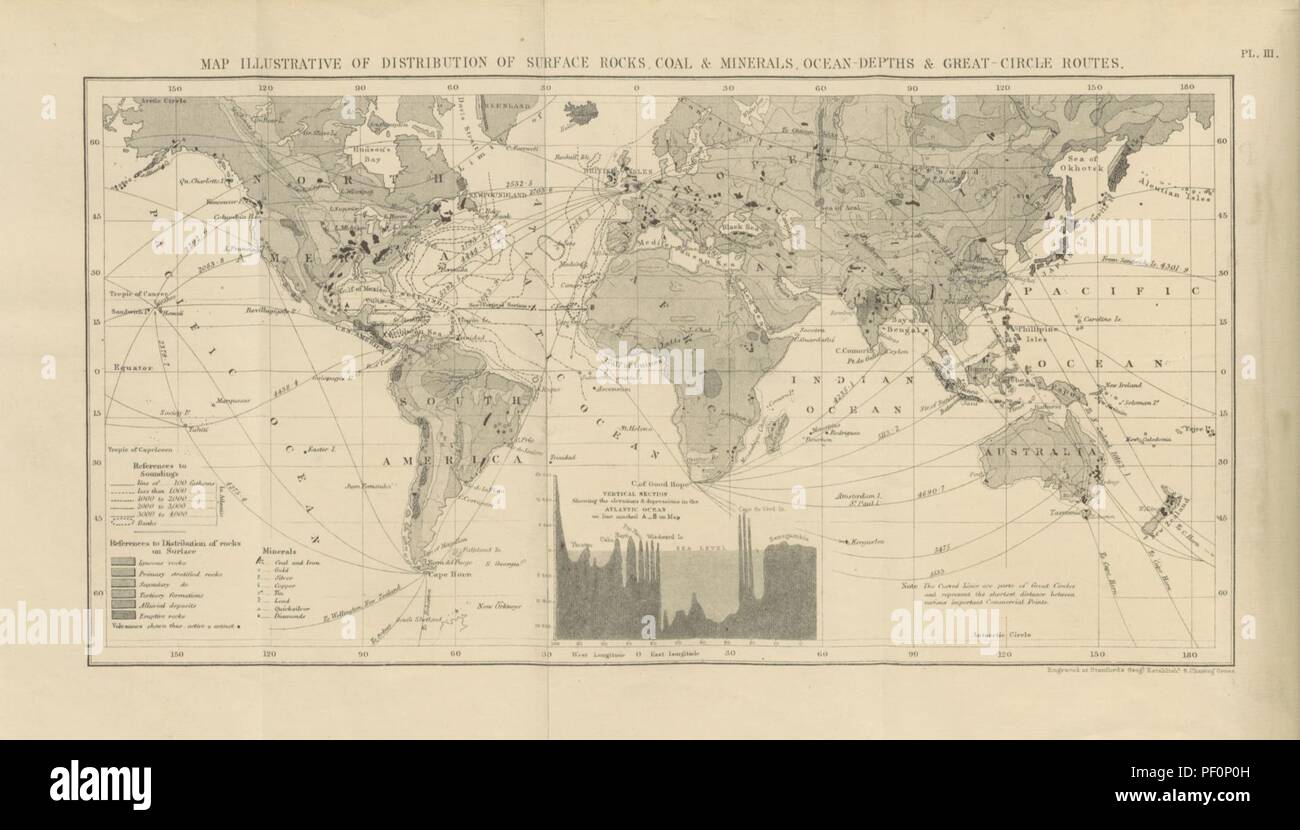 Image from page 6 of 'The Principles of Physical Geography ... Prepared ...