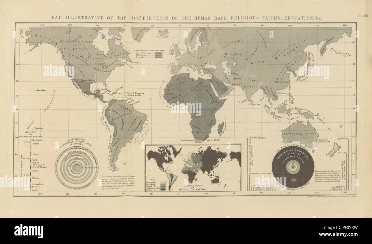 Image from page 359 of 'The Principles of Physical Geography ...