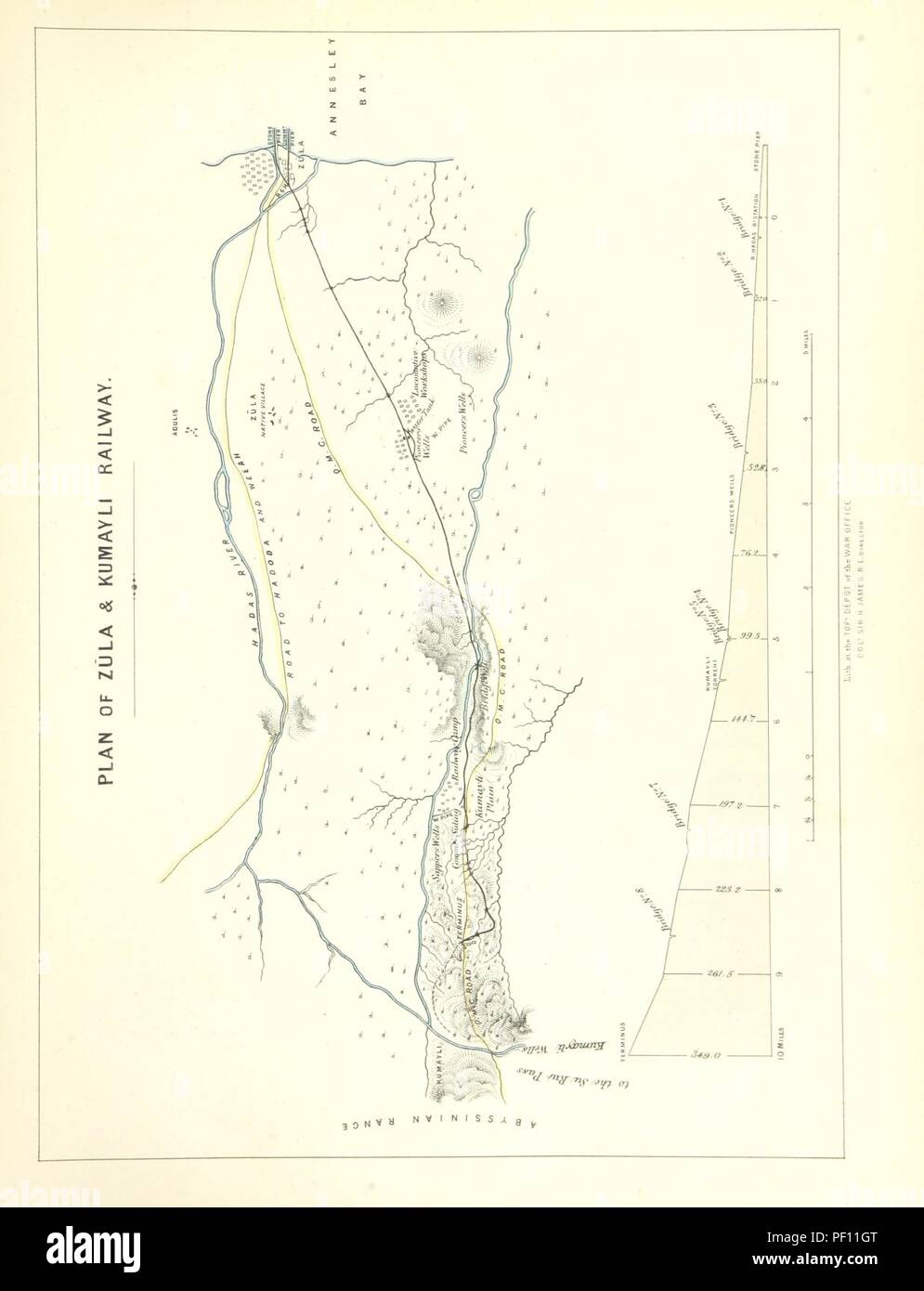 Image from page 431 of 'Record of the Expedition to Abyssinia compiled ...