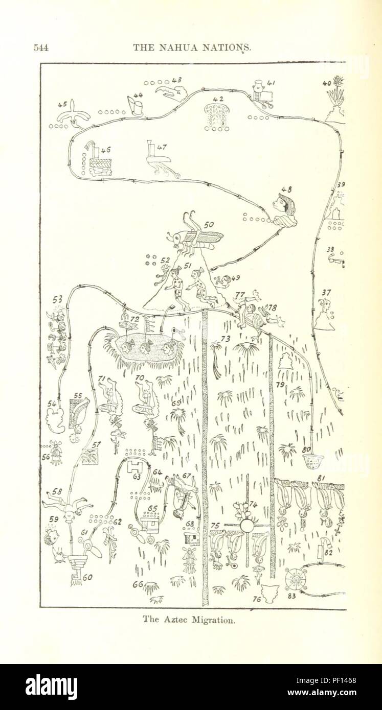 Image from page 566 of 'The Native Races of the Pacific States of North ...