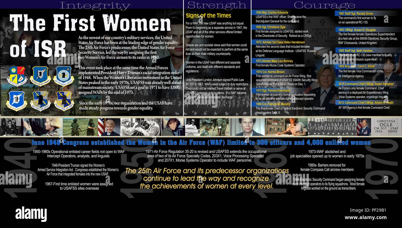 Graphic Illustration honors the founding women of the first iterations ...