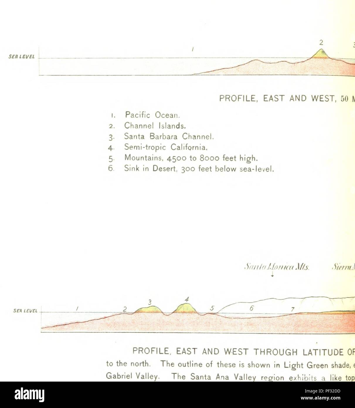 Image from page 62 of 'The Mediterranean Shores of America. Southern ...