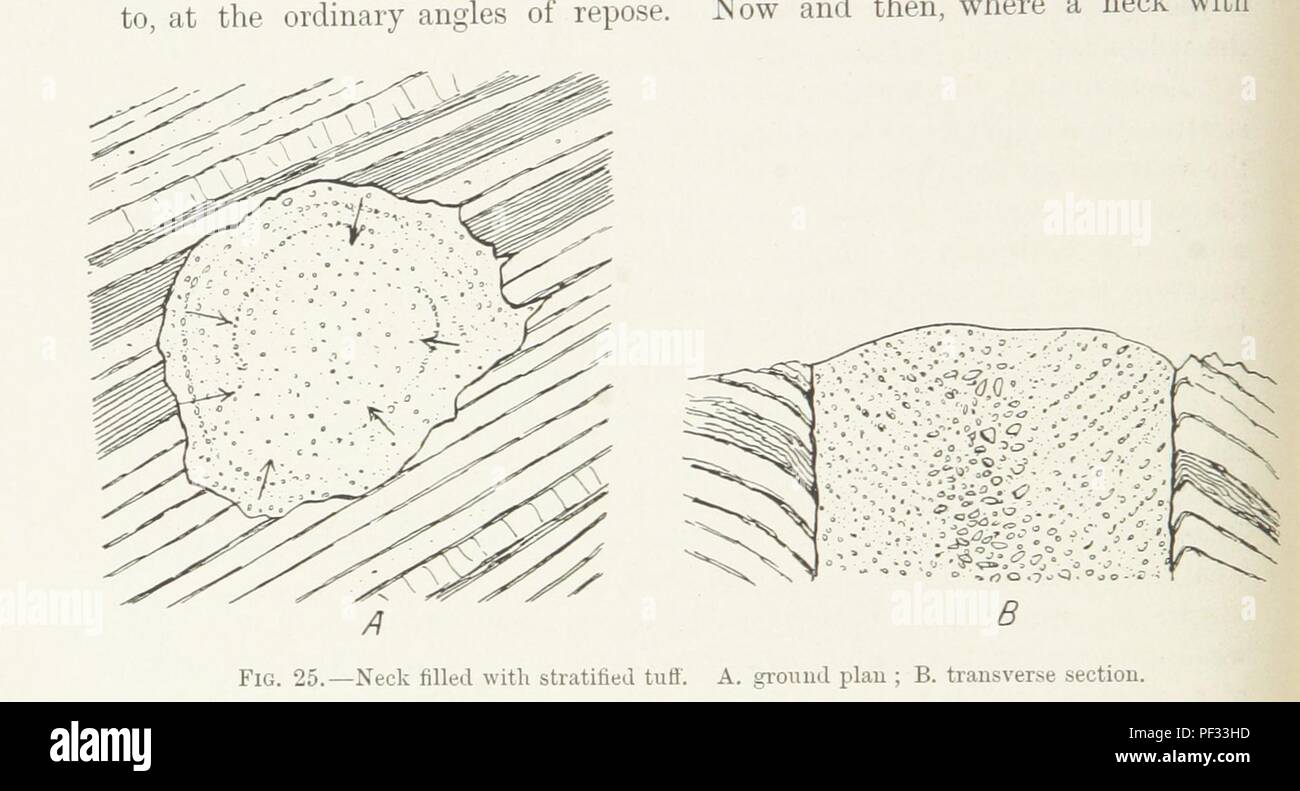 Image from page 92 of 'The Ancient Volcanoes of Great Britain ... With ...