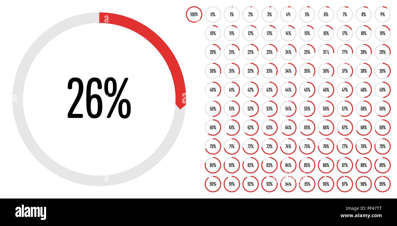 Set of circle percentage diagrams from 0 to 100 ready-to-use for web ...