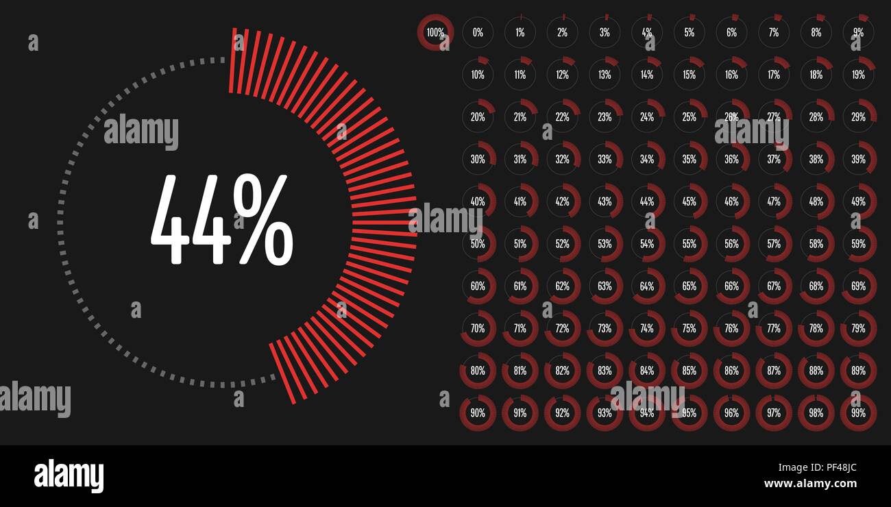 Set of circle percentage diagrams from 0 to 100 ready-to-use for web ...
