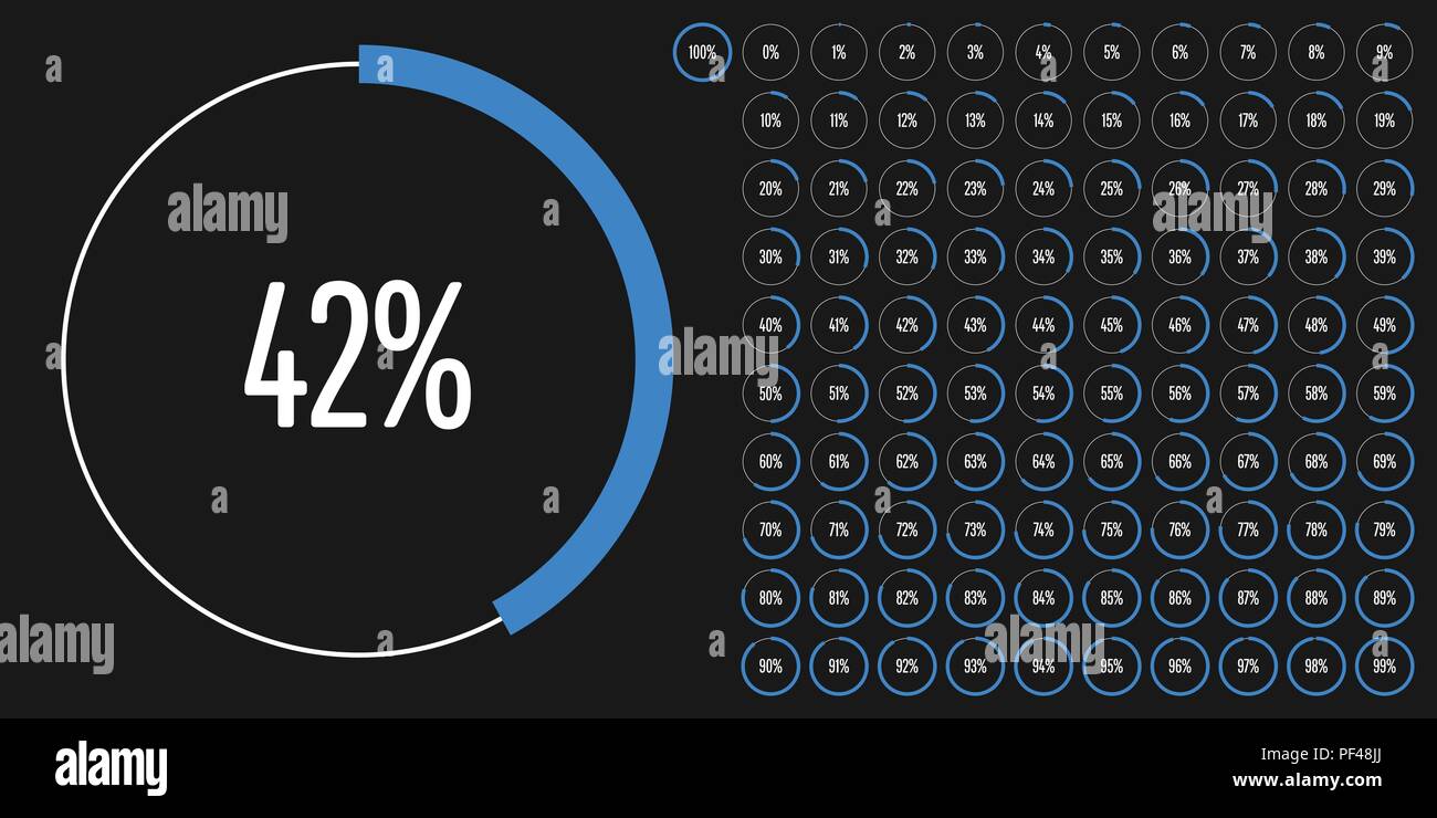Set of circle percentage diagrams from 0 to 100 ready-to-use for web ...