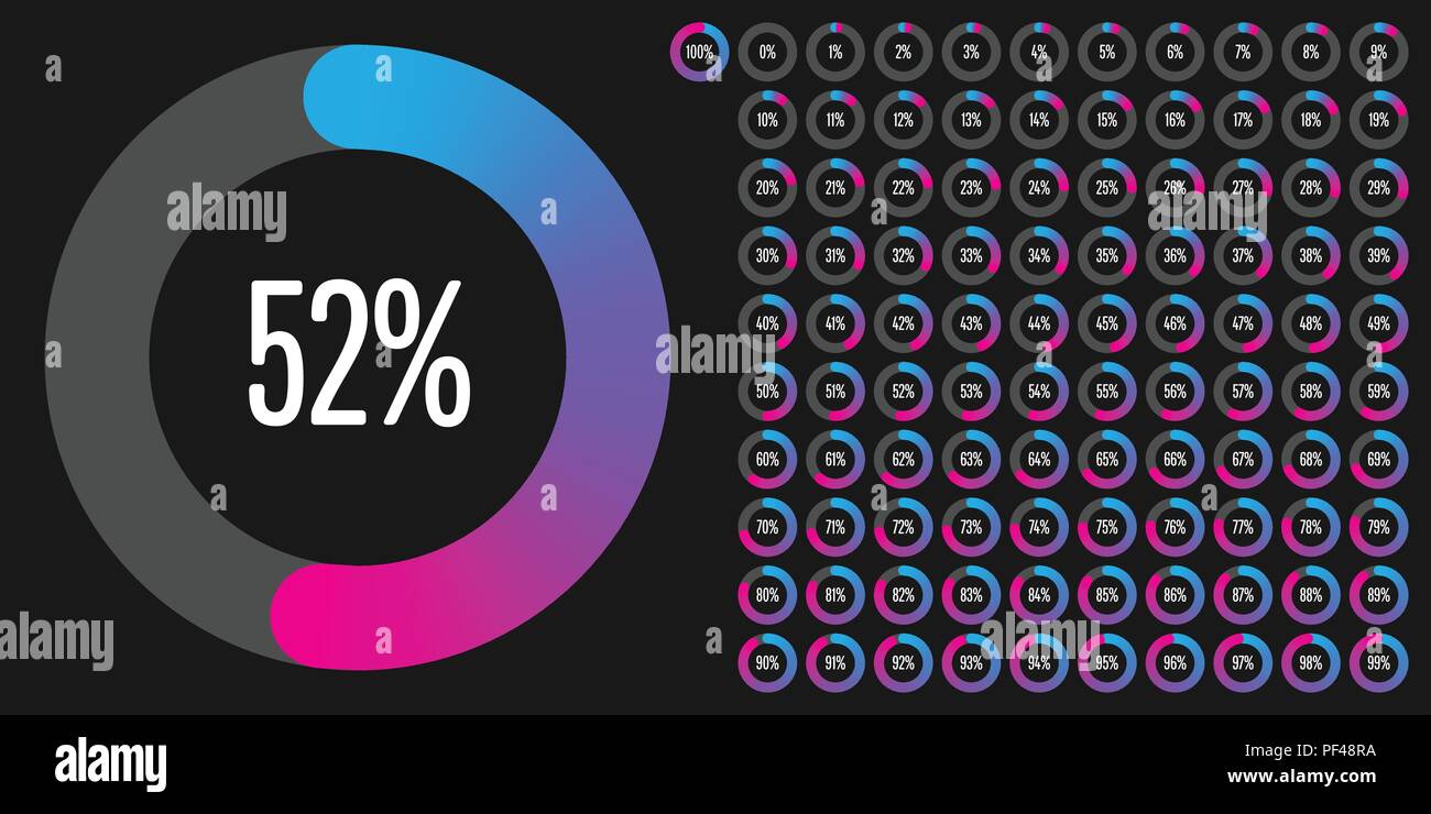 Set of circle percentage diagrams from 0 to 100 ready-to-use for web ...