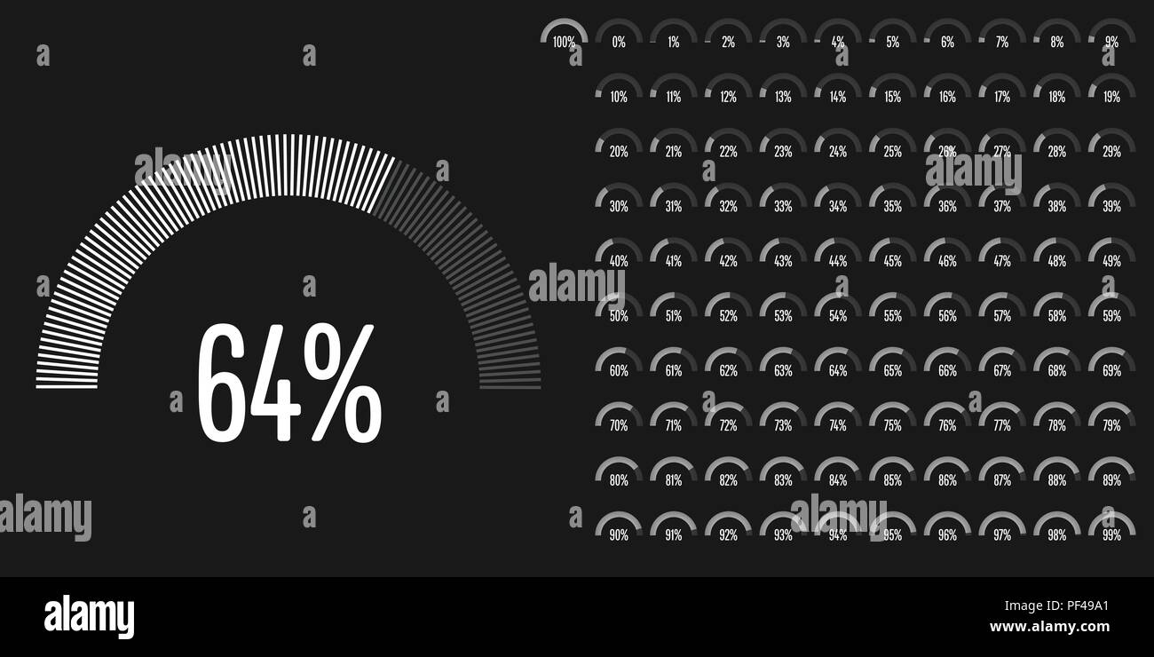Set of semicircle percentage diagrams from 0 to 100 ready-to-use for ...