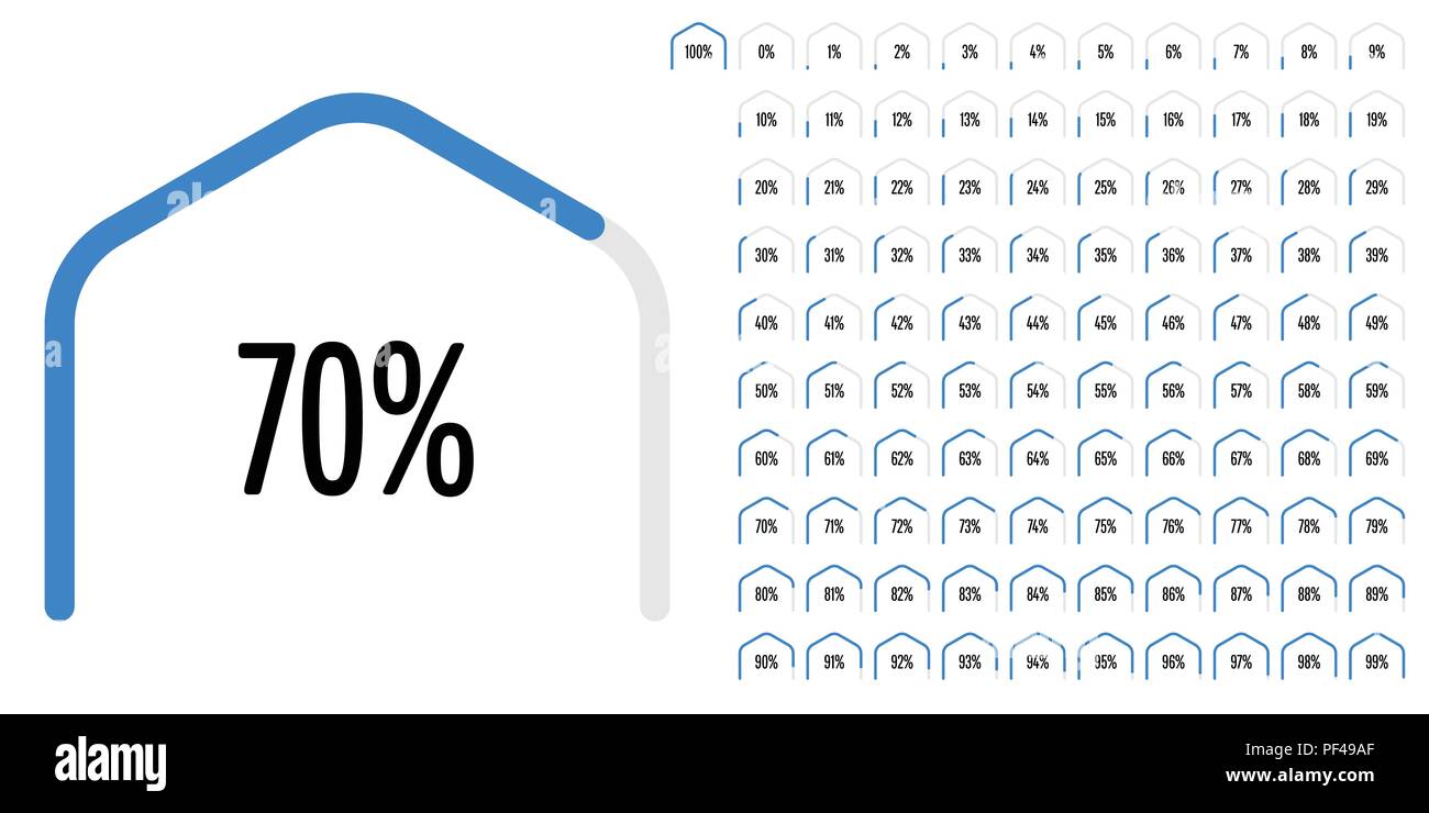 Set of circular sector hexagonal shape percentage diagrams from 0 to ...