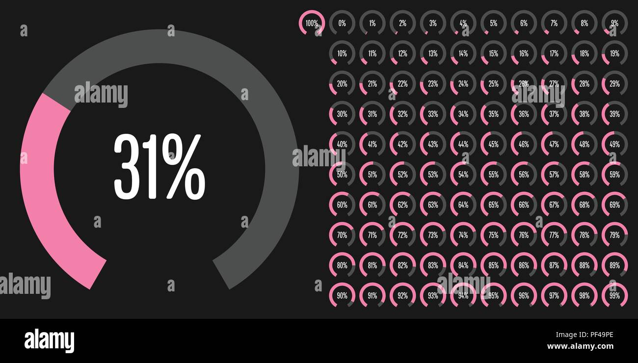 Set of circular sector percentage diagrams from 0 to 100 ready-to-use ...