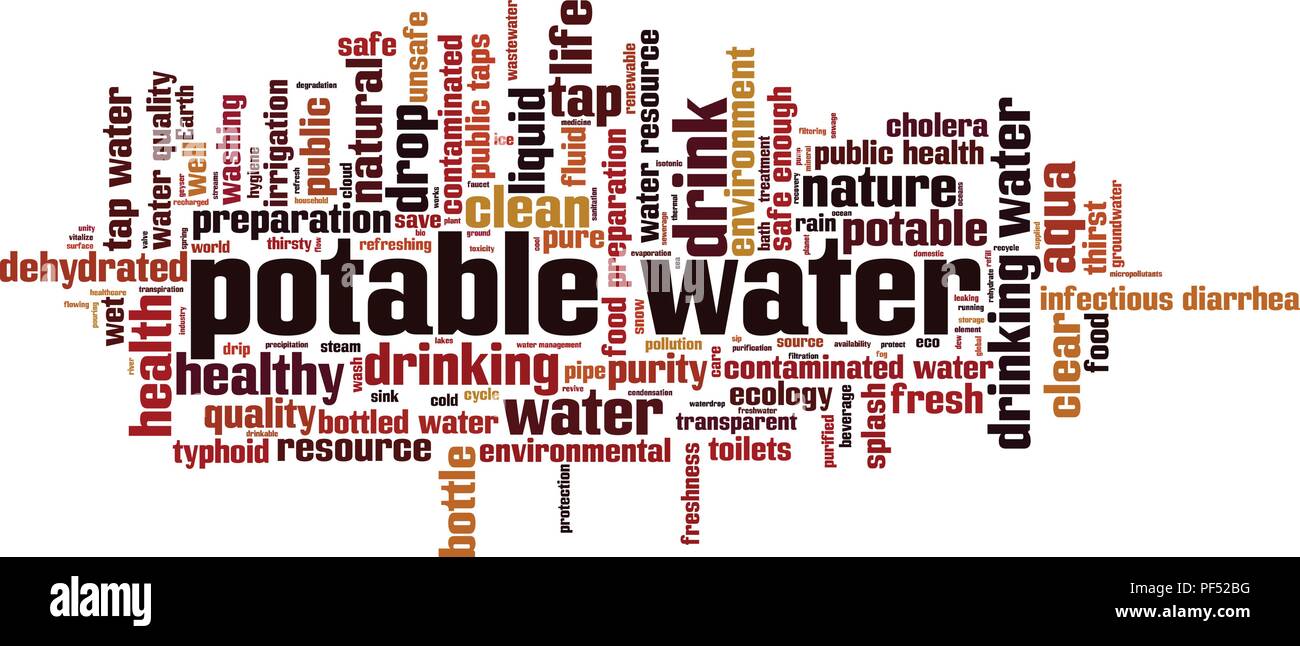 Potable water word cloud concept. Vector illustration Stock Vector ...